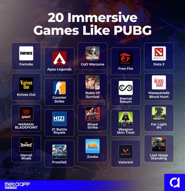 20+ Games Like PUBG That Hit Different This Year